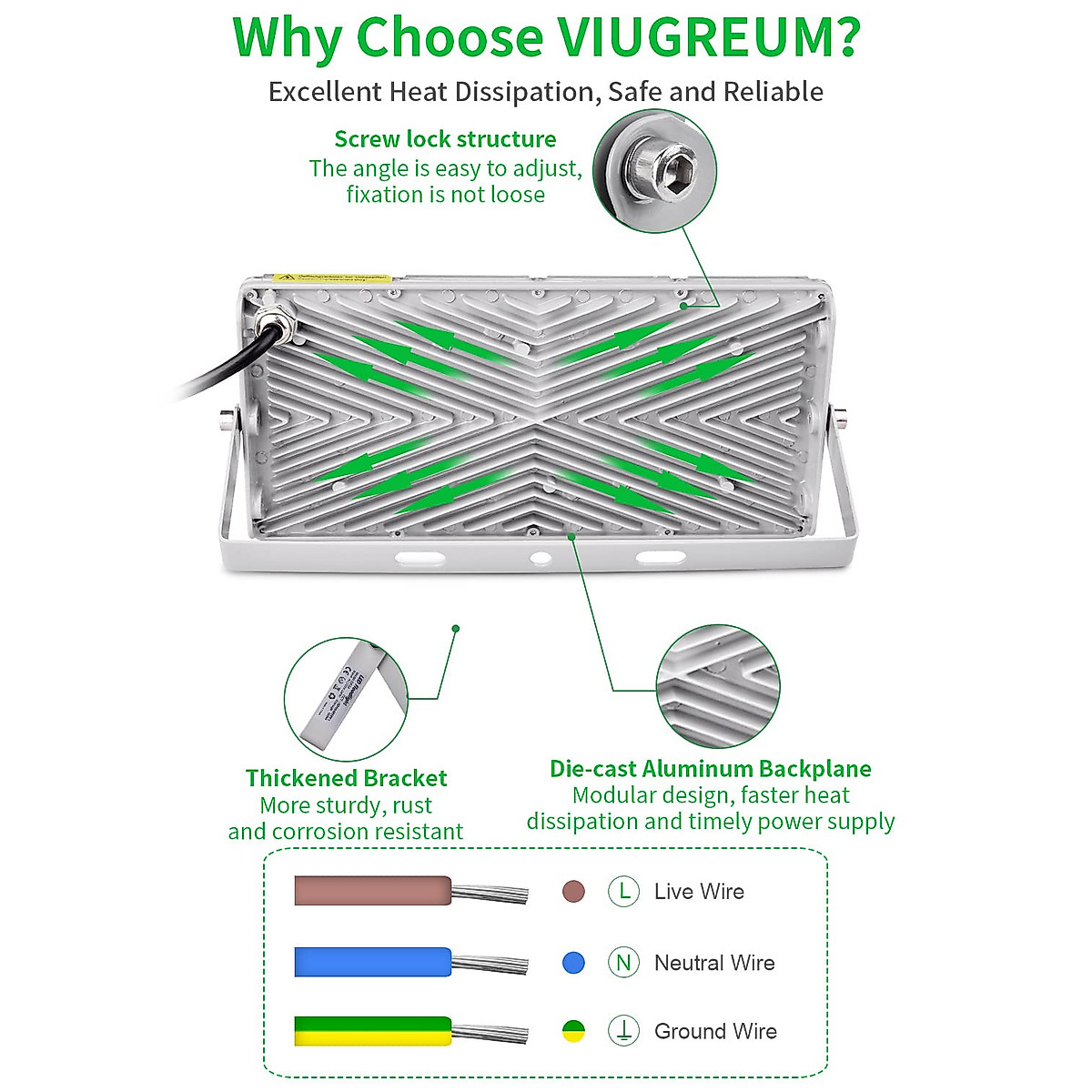 Viugreum 100W LED Flood Light, 8000LM 6000K Daylight White, 500W Halogen Bulb Equivalent, Super Bright Slim Outdoor Work Light IP66 Waterproof Security Light Fixture for Garage, Garden, Lawn, Yard