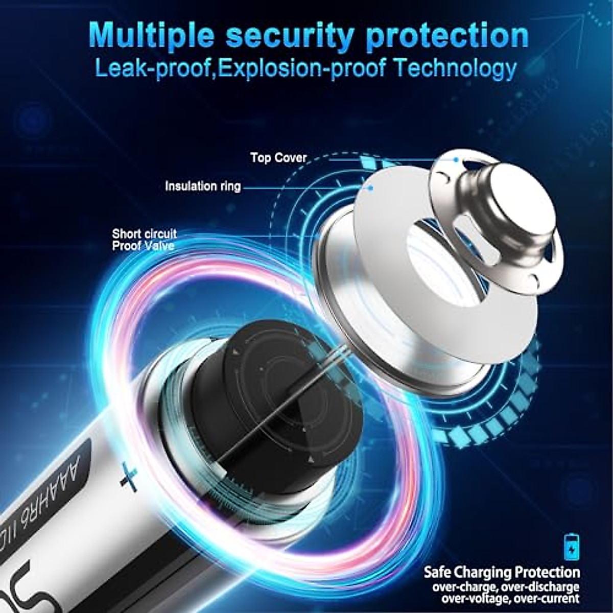 SUKAI AAA Rechargeable Batteries, 1100mAh 1.2V High-Capacity Ni-MH Rechargeable AAA Batteries with Low Self Discharge & Pre-Charged (12 Pack)