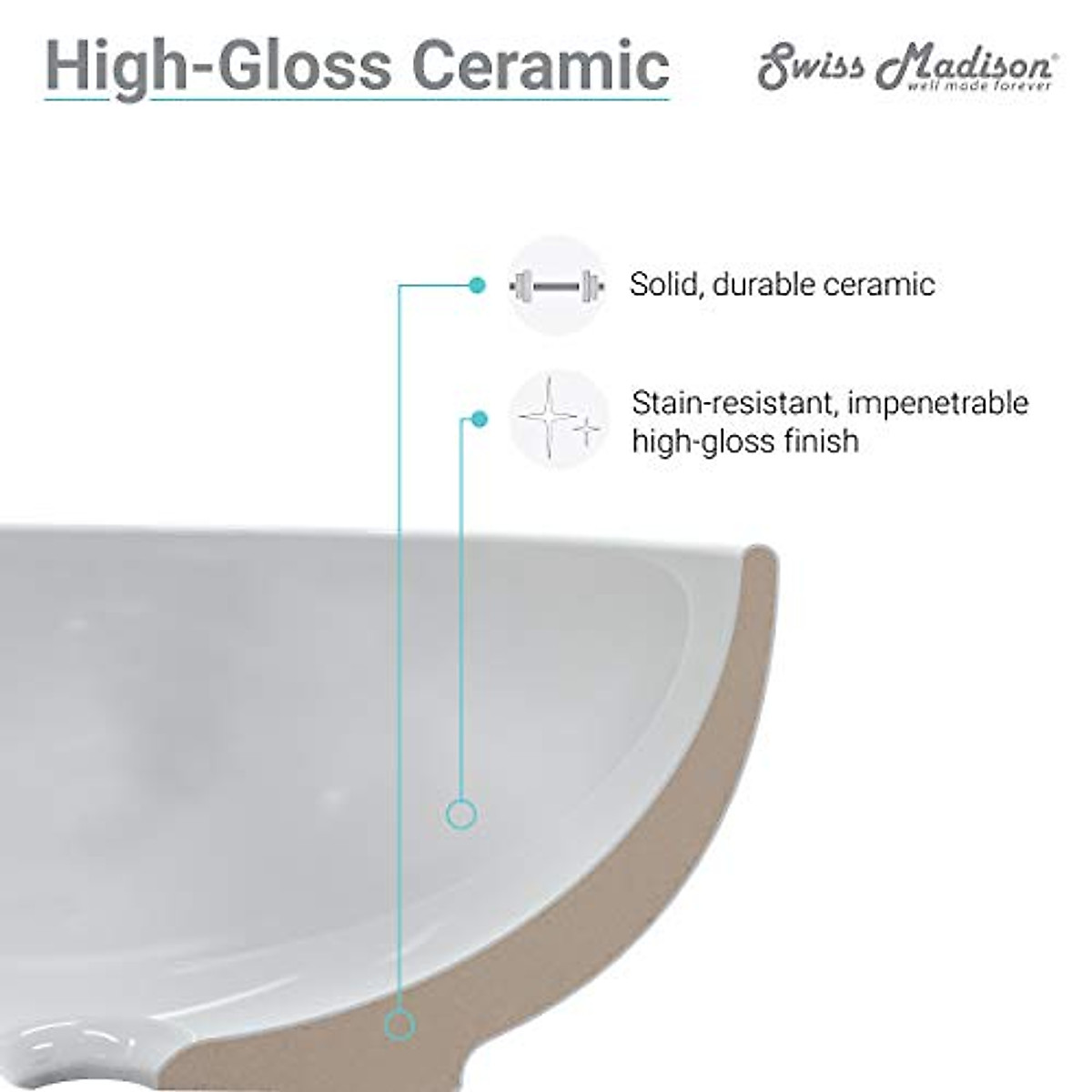 Swiss Madison Well Made Forever SM-WS316 Voltaire Wall Hung Sink, Glossy White