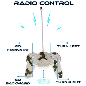 Mozlly Army RC Tank Toy with Lights and Battle Sounds - Remote Control Toy Tank with Rotating Turret, Cool Realistic RC Military Tank Model Car, RC Vehicles for Kids