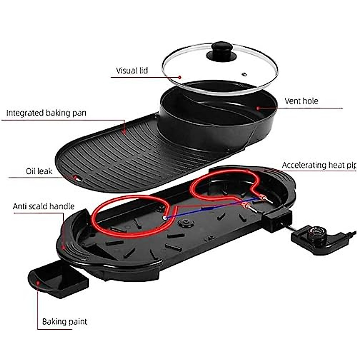 Electric 2 in 1 Grill with Shabu Shabu Hot Pot. Multifunctional Indoor Teppanyaki Korean BBQ Capacity for 2-10 People