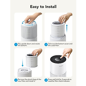 GoveeLife Air-Purifier Replacement Accessories for H7126,H13 HEPA