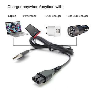 JIUJOJA USB Shaver Charger Cable Power Cord 5V to 4.3V Replacement for Philips A00390 Shaver series 1000/series 500/RQ312/S100/S510/QP2520/XA913/XA2029/QG3330/Trimmers QT4000/QT4010