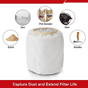 Shop-Vac 5 Gallon 2.0 Peak HP Wet/Dry Vacuum 2035000+ 90115 Dacron Cloth Filter 2 Pack