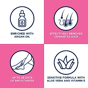 Veet Hair Removal Wax Strips- Botanic Inspirations Easy- Gelwax Technology, Sensitive Formula Hair Remover Wax Strip Kit with Argan Oil, 20 wax strips with 4 wipes (Pack of 3)