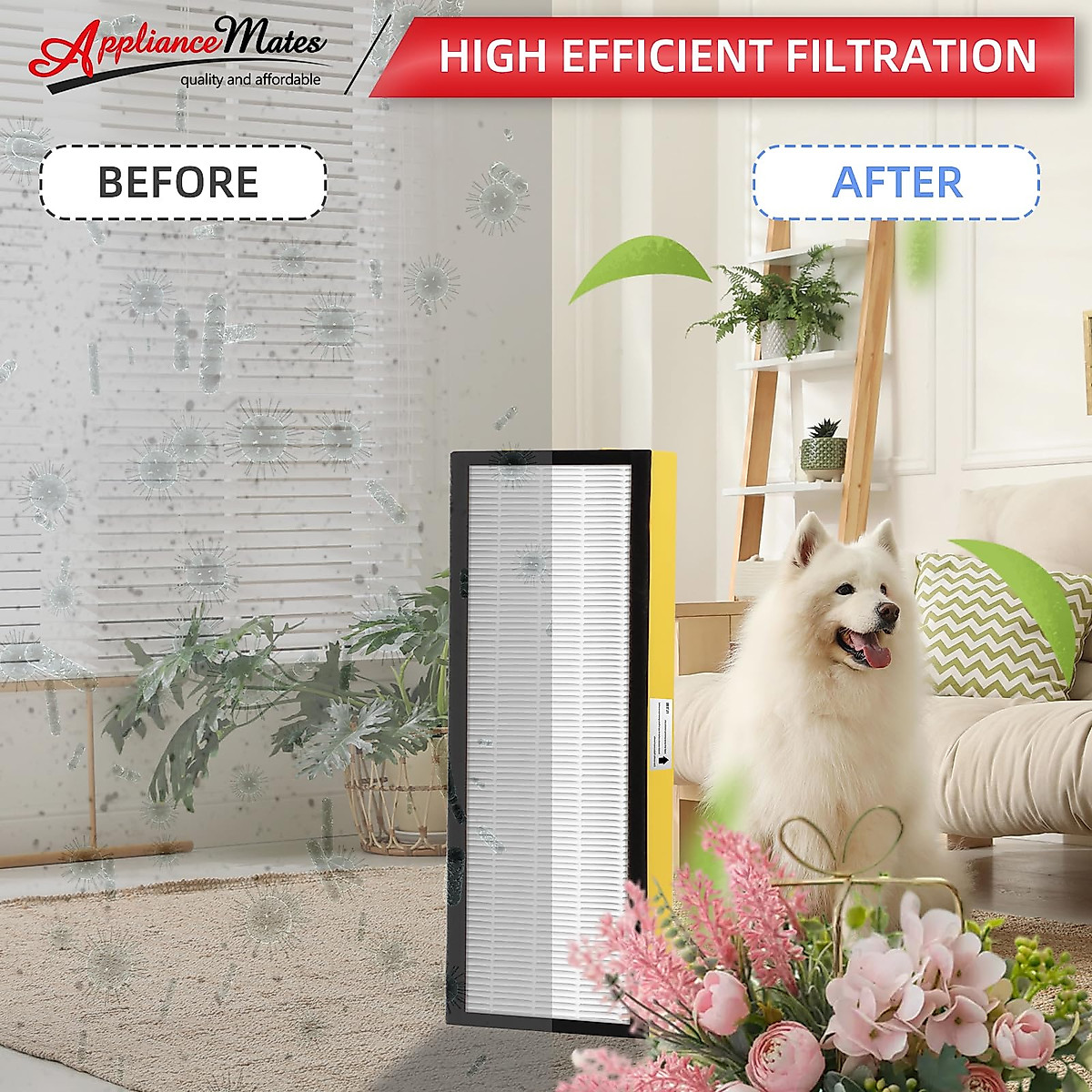 FLT4825 HEPA Filter B Replacement for Guardian Air Purifier AC4825 AC4300 AC4800 AC4900 AC4850 Models, 2 Packs HEPA Filters and 8 Packs Pre-Filters by APPLIANCEMATES