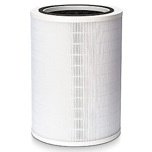 【Official Authentic】 RENPHO Air Purifier Replacement Filter for R-M003, 4-Stage Filtration System, True HEPA Filter, especially for Pet, Allergies, PM2.5, smokers, dust, R-M003-F1