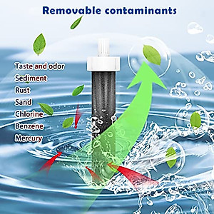 Molgoc Water Bottle Filter Replacement for Brita BB06,fit Brita Hard sided,Sport and Stainless Steel Bottle (10 Count) by Molgoc.