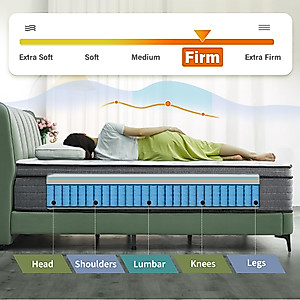 Slecofom 14 Inch Twin Size Mattress, Firm Twin Mattress in a Box,Memroy Foam Hybrid Mattress with Individually Pocket Coils Springs for Motion Isolation,Edge Support, Sleep Firm Feel/Fiberglass-Free