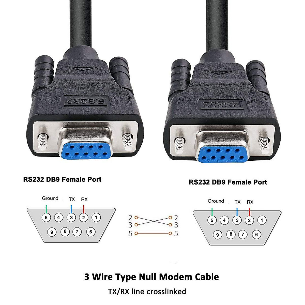 DTech DB9 RS232 Serial Cable Female to Female Null Modem Cord Cross TX/RX line for Data Communication (6 Feet, Black)
