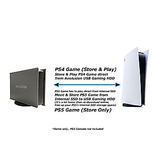 Avolusion PRO-5X Series 4TB USB 3.0 External Gaming Hard Drive Works for PS4 Original, Slim & Pro (Grey)
