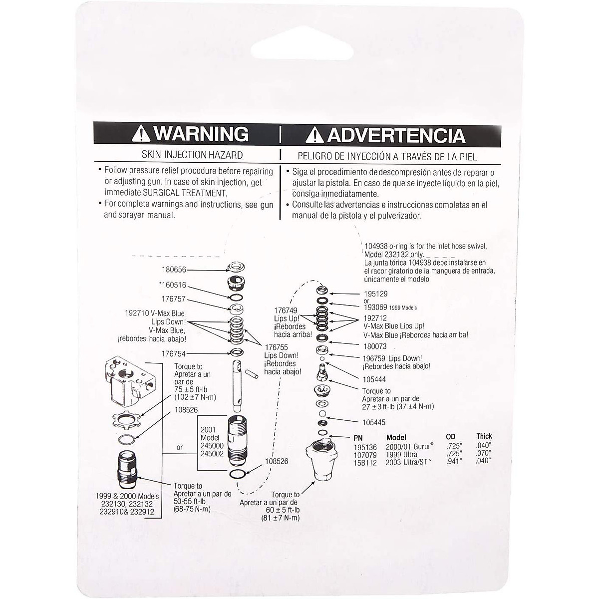 GDHXW 244194 Pump Repair Packing Kit for Graco Airless Paint Sprayer 210 230 295 390 395 490 495 595 3400 Aftermarket