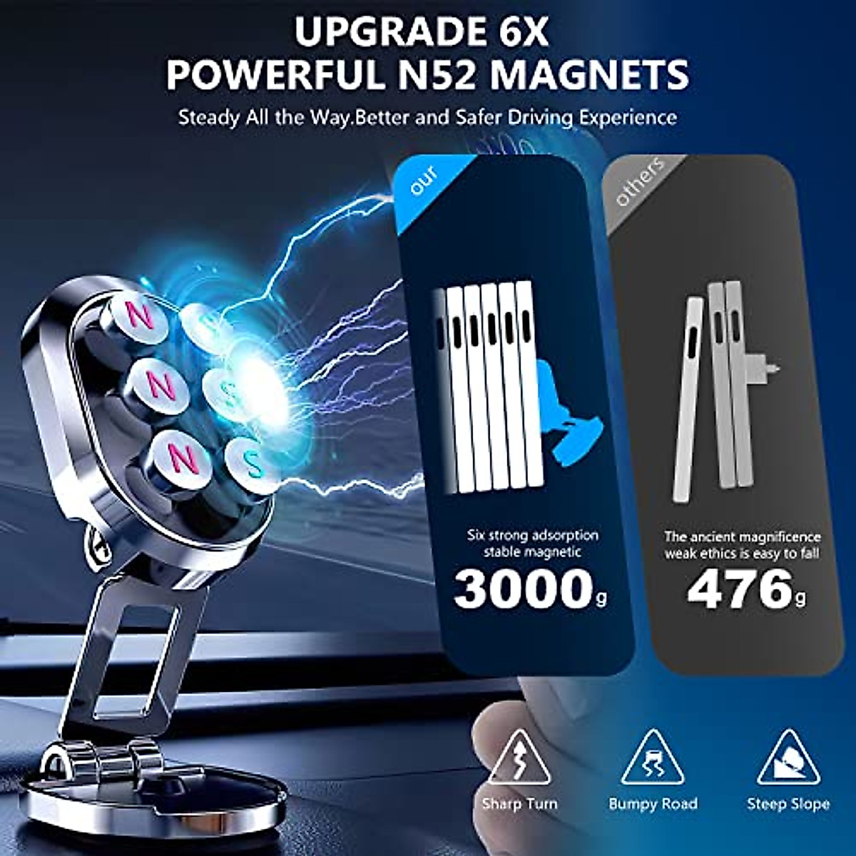 2 Pack Alloy Folding Magnetic Car Phone Holder,360° Rotation Magnetic Cell Phone Holder for Car [Super Strong Magnet] Bracket Magnetic Dashboard Phone Car Mount for All Smartphone (Silver+Black)