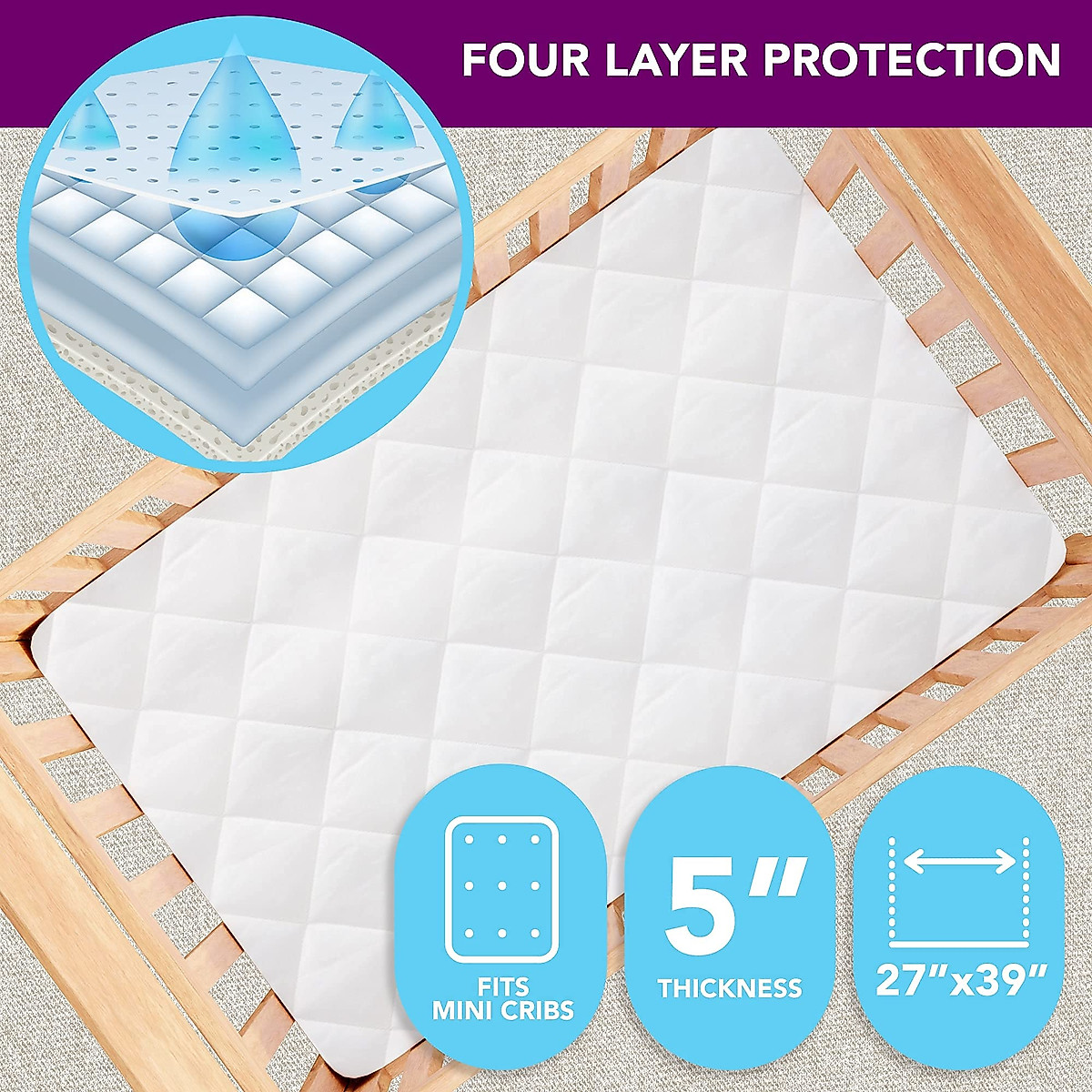 VENNETI Crib Mattress Cover - Cotton Waterproof Mattress Protector - Premium Quality Hypoallergenic and Breathable Fabrics - Soft and Comfortable - Standard Dimension (Portable Crib)