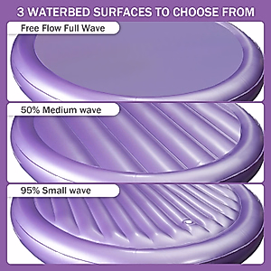 Round Waterbed Mattress - Soft & Comfortable Softside Waterbed Mattress Strong Bearing Waterbed Insert Mattress Suitable for Elderly,Adults,Children (78.7inch, Free Flow Full Wave)