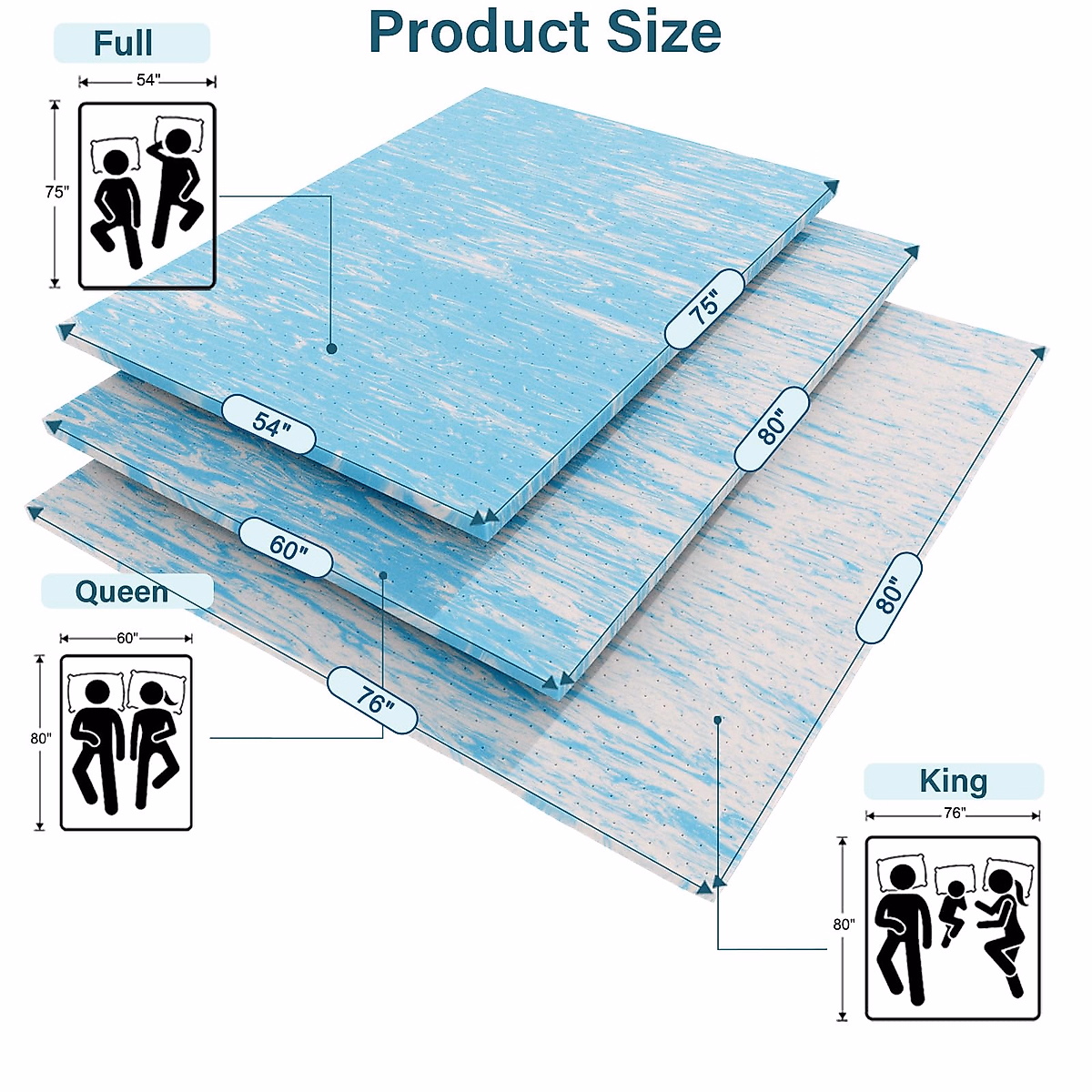 Airensky 3 Inch Queen (60"x80") Memory Foam Mattress Topper, Cooling Gel Infused Foam Mattress Topper for Pressure Relief Back Pain, Bed Toppers, CertiPUR-US