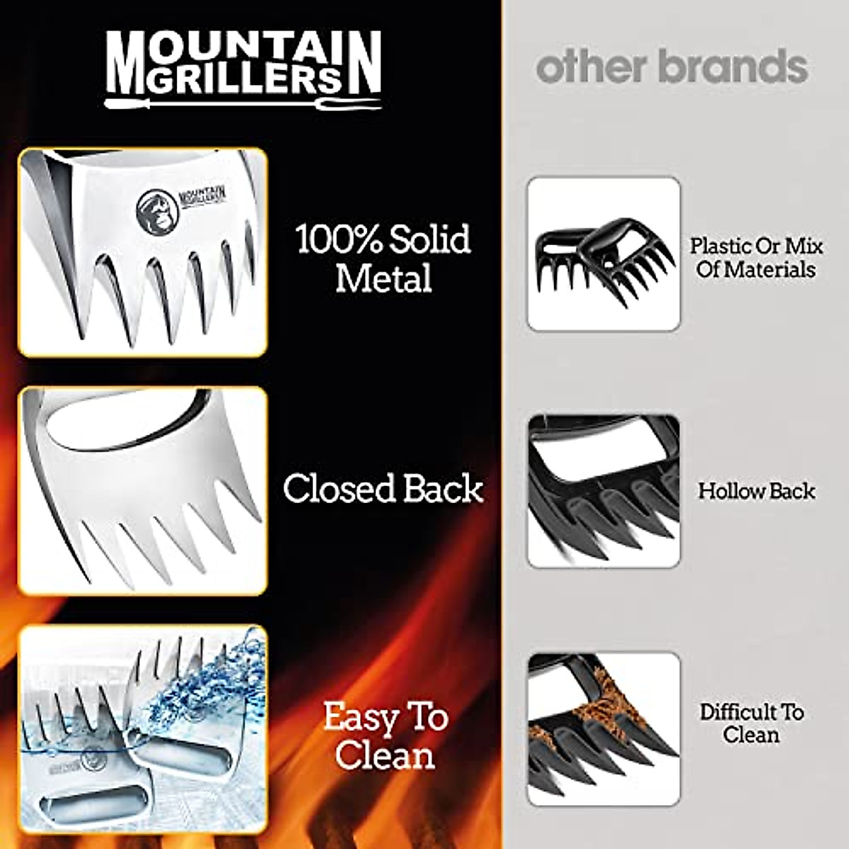 Meat Claws Meat Shredder for BBQ Best Pulled Pork Shredder Claw x 2 For Barbecue, Smoker, Grill (Solid Metal) Bundle with Meat Claws Meat Shredder for BBQ 5.91 x 4.72 x 1.18 inches