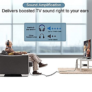 SIMOLIO Headphones with Extra Long Cord for TV with Volume Amplified & Clear Dialogue, 18ft/5.5M Long Coil Cord, Over Ear Wired TV Headphones for Seniors w/Volume Control & Clip, 40 Hrs Playtime
