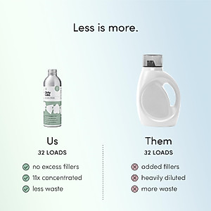 Dirty Labs | Laundry Detergent Scented Kit | Signature & Murasaki | 2x 32 Loads | Hyper-Concentrated | High Efficiency & Standard Machine Washing | Nontoxic, Biodegradable