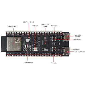 DIYmall ESP32-S3-DevKitM-1-N8 Development Board ESP32-S3-MINI-1 Wi-Fi+BT+BLE Module 8MB Flash ESP32-S3FN8 Chip PCB Antenna