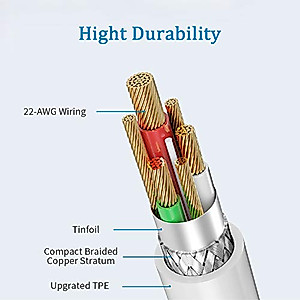 OPSO USB C to Lightning Cable 4ft, [Apple MFi Certified] iPhone 13 Charger Cable,Lightning to USB-C Cable Fast Charging Supports Power Delivery Compatible for iPhone 13/12/11/11 Pro/11 Max/X/XS/XR/XS