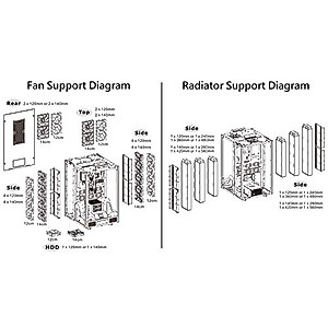 Thermaltake Tower 900 Black Edition Tempered Glass Fully Modular E-ATX Vertical Super Tower Computer Chassis CA-1H1-00F1WN-00