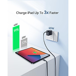 45W USB C Charger, K&ZZ Dual USB-C GaN Charger Foldable PD Super Fast Charger Block Compact Type C Wall Charger for iPhone 15/ 15Pro, Galaxy S23 Ultra/ S22/ Note, MacBook, iPad (45W, Black)