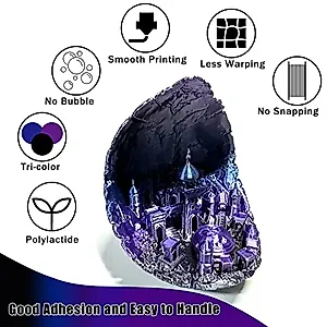 SIKENHO 3D Printer Filament, PLA Filament 1.75mm Silk Black Filament Shiny Purple Blue PLA, 3D Printing Filament 1kg Spool (2.2lbs), Dimensional Accuracy +/- 0.02mm, 3D Filament Fit Most FDM Printer
