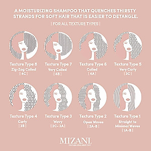 Mizani Moisture Fusion Moisture Rich Shampoo, 16.9 Fl Oz