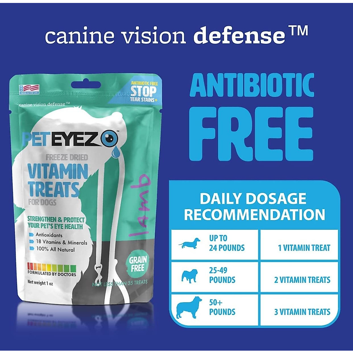 Pet Eyez-Dog Tear Stain Remover - Tear Stain Remover for Dogs - Dog Eye Care -Dog Treats with Astaxanthin, Blueberry Fruit Powder, Lutein, Grain Free, All-Natural Protein (Lamb-2 Pack)