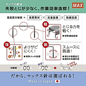 10 pieces No. 10 No.10-1M Max staples (japan import)