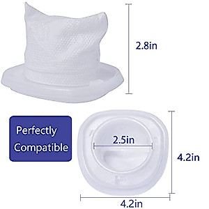 HNVCF10 Filter Replacement for Black and Decker Dustbuster Hand Vacuum HNV215B12, HNVC215B10, HNVC115J06, HNVC115B22, HNVC220BCZ01, HNVC220BCP07, HNVC115J22, HNVC115JB06, HNVC215B12, HNVC220BCZ00