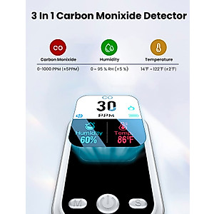 LSENLTY Upgraded Portable Carbon Monoxide Detectors, 120-Hour Standby Time, 3 in 1 CO Monitor(Temp, Humidity and CO Value), Alarm Function, Lanyard and Bracket Design, Easy to Use CO Detector