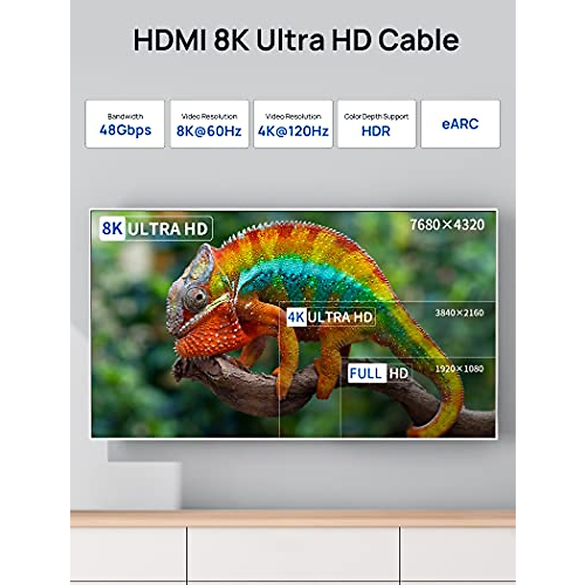 JSAUX 8K HDMI 2.1 Cable 3ft [Ultra Thin], 8K & 4K Slim 48Gbps Ultra High Speed HDMI Braided Cord, 4K @ 120Hz 144Hz, 8K @ 60Hz, HDR 10, HDCP 2.2 & 2.3, eARC Compatible with Roku TV/HDTV/PS5/Blu-ray