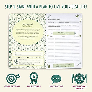 Boxclever Press Food Journal For Women. Meal Planner Notebook & Weight Loss Journal for a Healthier Lifestyle. Food Diary Journal Compatible with Weight Watchers & most U.S. Diet Plans - 8 x 5.5''