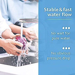 Waterdrop 3US-AF01 Under Sink Water Filter, Replacement for Standard Filtrete® 3US-AF01, 3US-AS01, Aqua-Pure AP Easy C-CS-FF, WHCF-SRC, WHCF-SUFC, WHCF-SUF, NSF/ANSI 42 Certified, Pack of 3