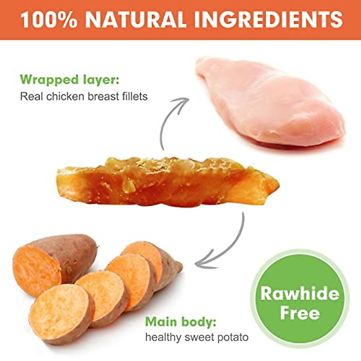 MON2SUN Dog Treats Rawhide Free Chicken Wrapped Sweet Potato Dog Snacks, Gluten&Grain Free Dog Treats for Puppy and Small Dogs, 25oz