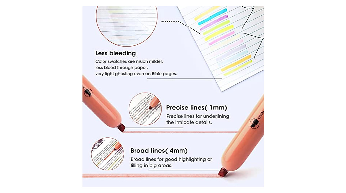 WRITECH Retractable Highlighters - Neutral, No Bleed
