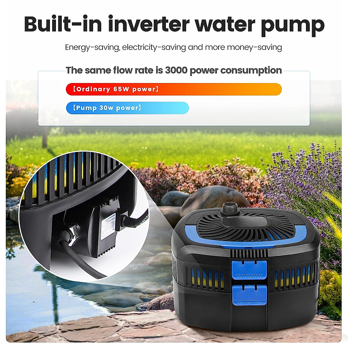 ANBULL 1370GPH Pond Filter Pump, 110V/57W Fountain Submersible Water Pump, High Efficiency Filter Water Pump for Clearing Pond Garden Waterfall Fish Tank