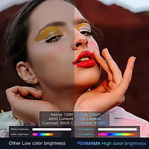 1080P HD Projector, 5G WiFi Bluetooth 4K Projector, PENMAMA 9500L Movie Mini Projector with Zoom/±15° Keystone/ 300" Display/Phone Mirroing, Compatible with HDMI, VGA, USB, Phone, TV, Laptop, PC, PS5