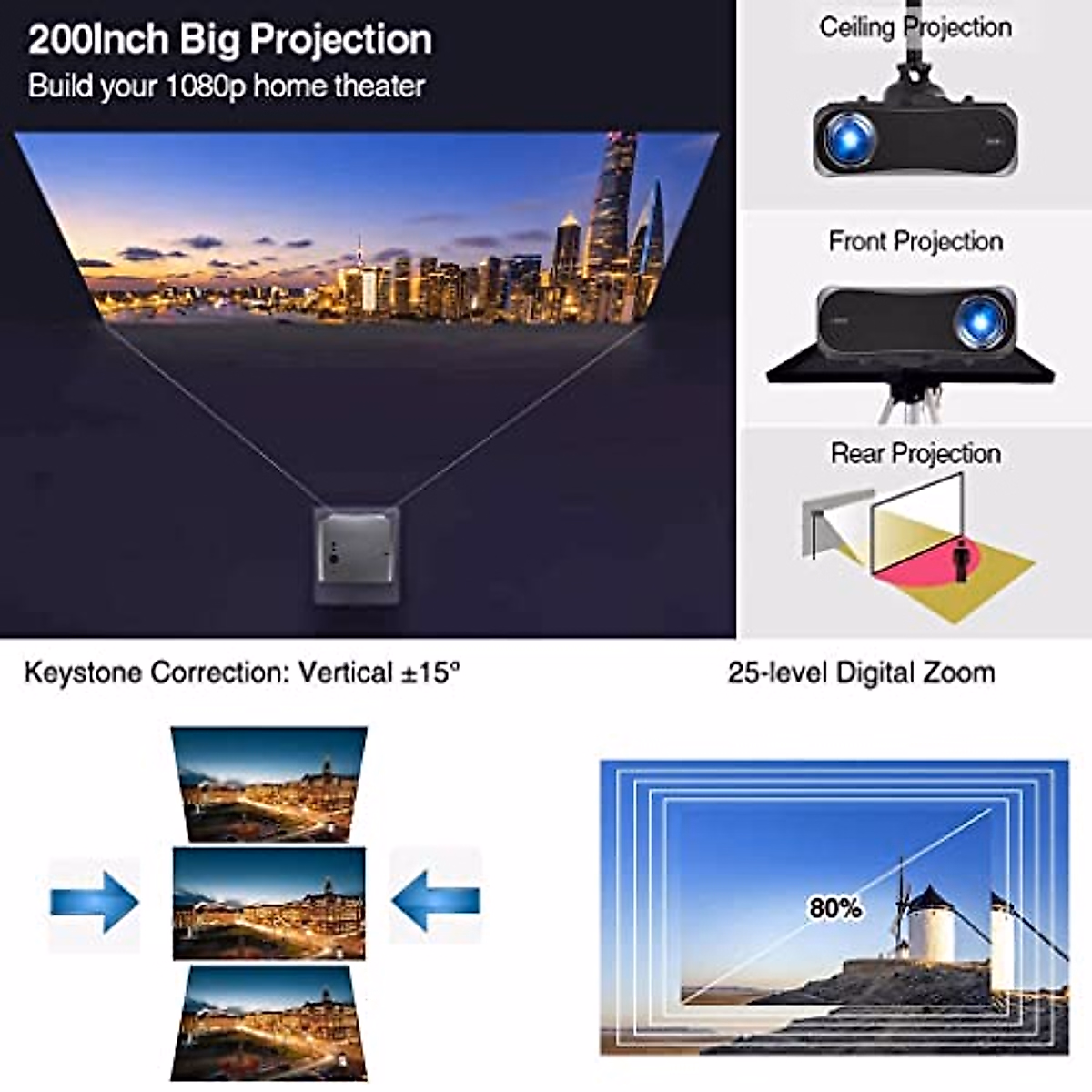 WENLII Home Projector Led Home Theater Beamer System Full 1080p Native Resolution 10000:1 Contrast Ratio 900dab Projector ( Color : D )