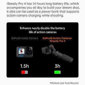 Hohem iSteady Pro 4 Action Camera Gimbal 3-Axis Splashproof Stabilizer for GoPro Hero 11/10/9/8/7/6/5/4/3,DJI OSMO Action,Insta360 ONE R,Sony RX0,Quick Mounting,14Hrs Runtime