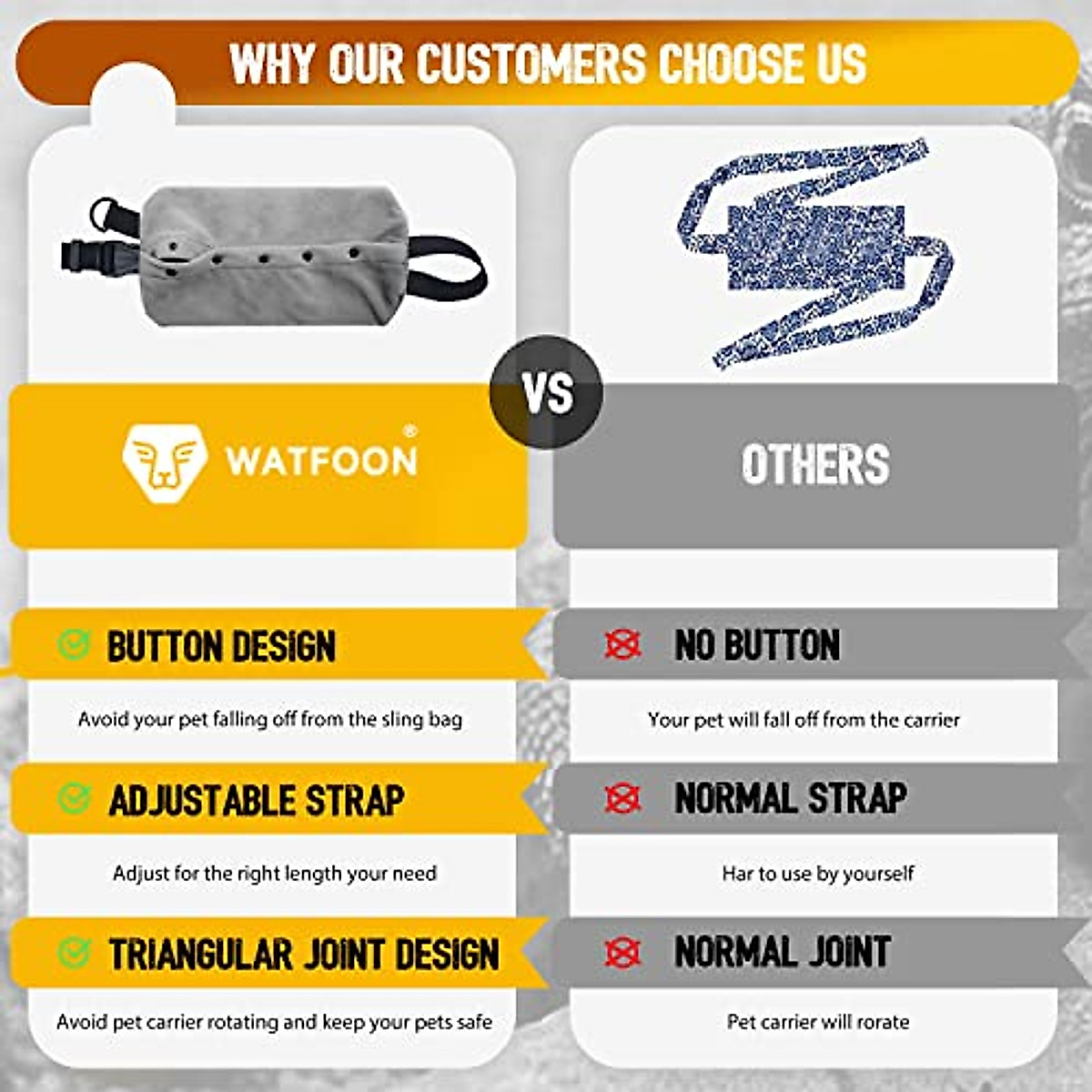 WATFOON Adjustable Lizard Leather Leash Harness and Bearded Dragon Carrier Sling, Reptile Small Pet Training Leashes and Beardie Snuggle Sling Bag for Outdoor Travel(XL Grey Sling)