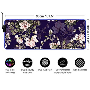 Mouse Pad Gaming, Pink Roses Watercolor Large Mouse Pads for Keyboard and Mouse Extended RGB Mouse Mat, Non-Slip Rubber Base XXL Mousepads for Desk Computer PC Laptop 31.5x11.8 Inch