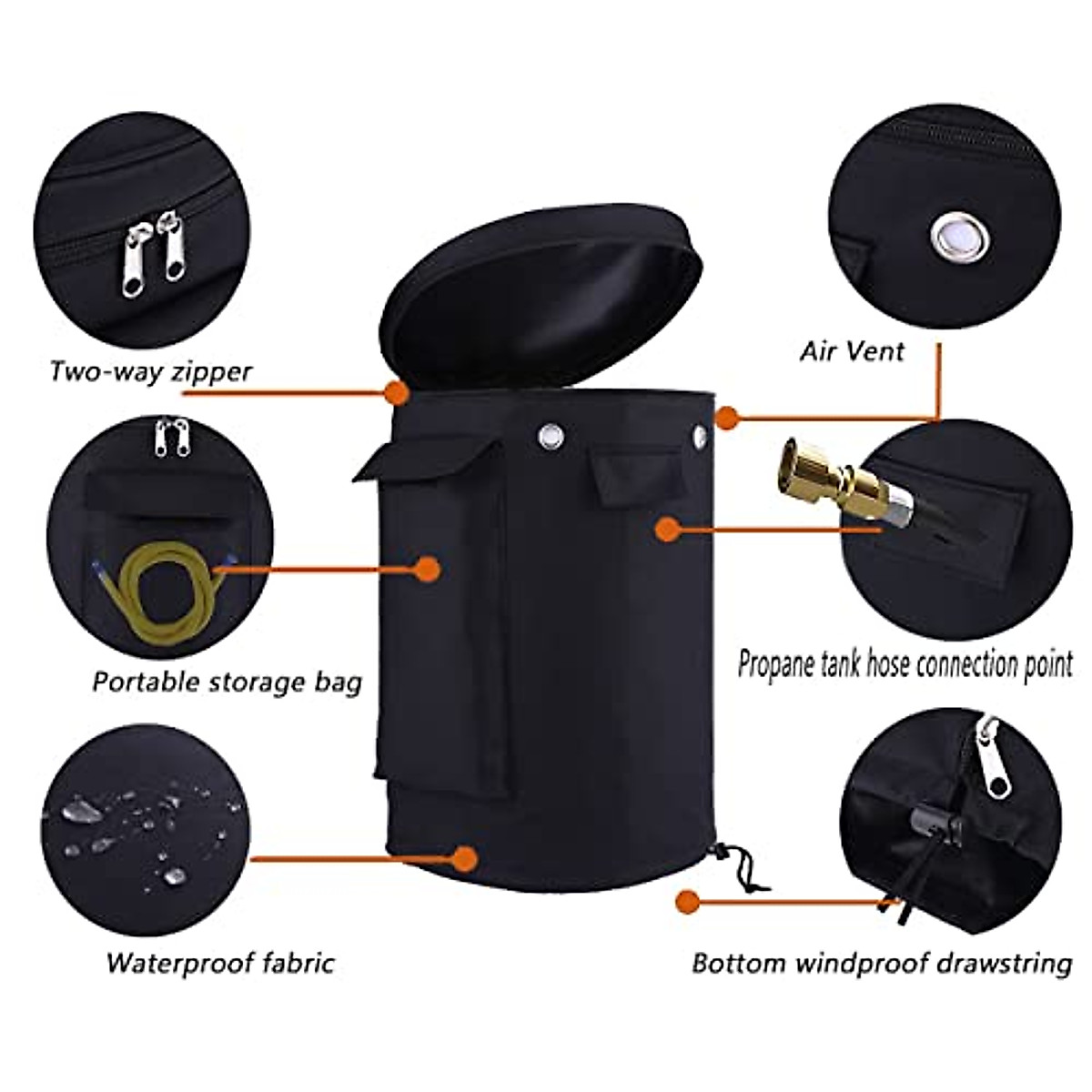 SIRUITON 600D Heavy Duty Propane Tank Cover Fits Standard 20 lb Tank Cylinder, Upgrade Stable Tabletop Feature，UV and Weather Resistant ,Ventilated with Storage Pocket