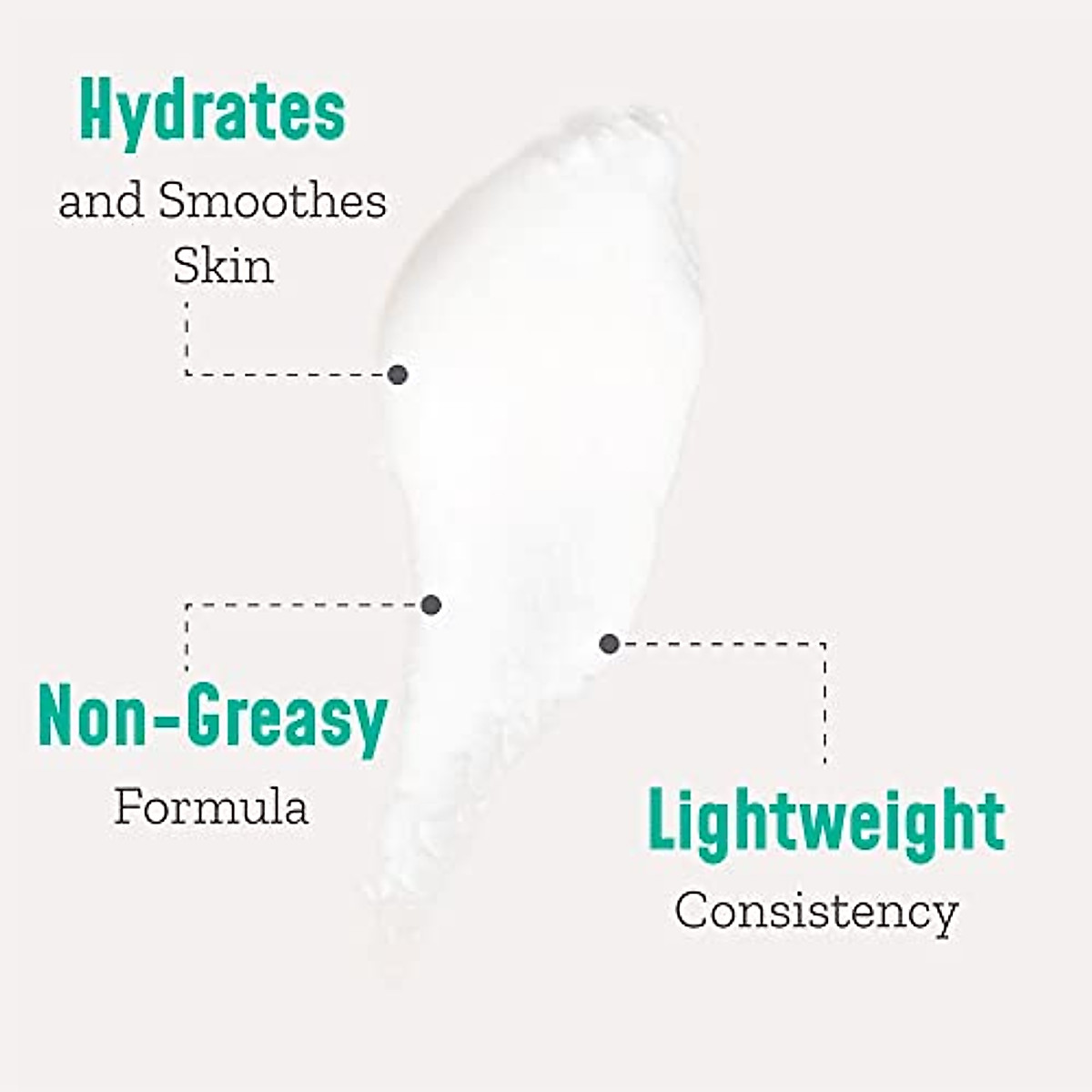 Nuventin Collagen Firming Cream Dry Skin Rescue Moisturizer Lotion W/Aloe Vera & Green Tea. Skin Care Anti Aging Collagen Face & Body Lotion For Wrinkle Repair, Sagging Skin, & Dry Skin, 15 Fl Oz