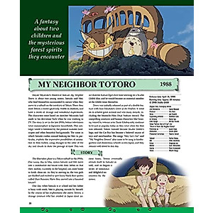 Studio Ghibli: The Complete Works