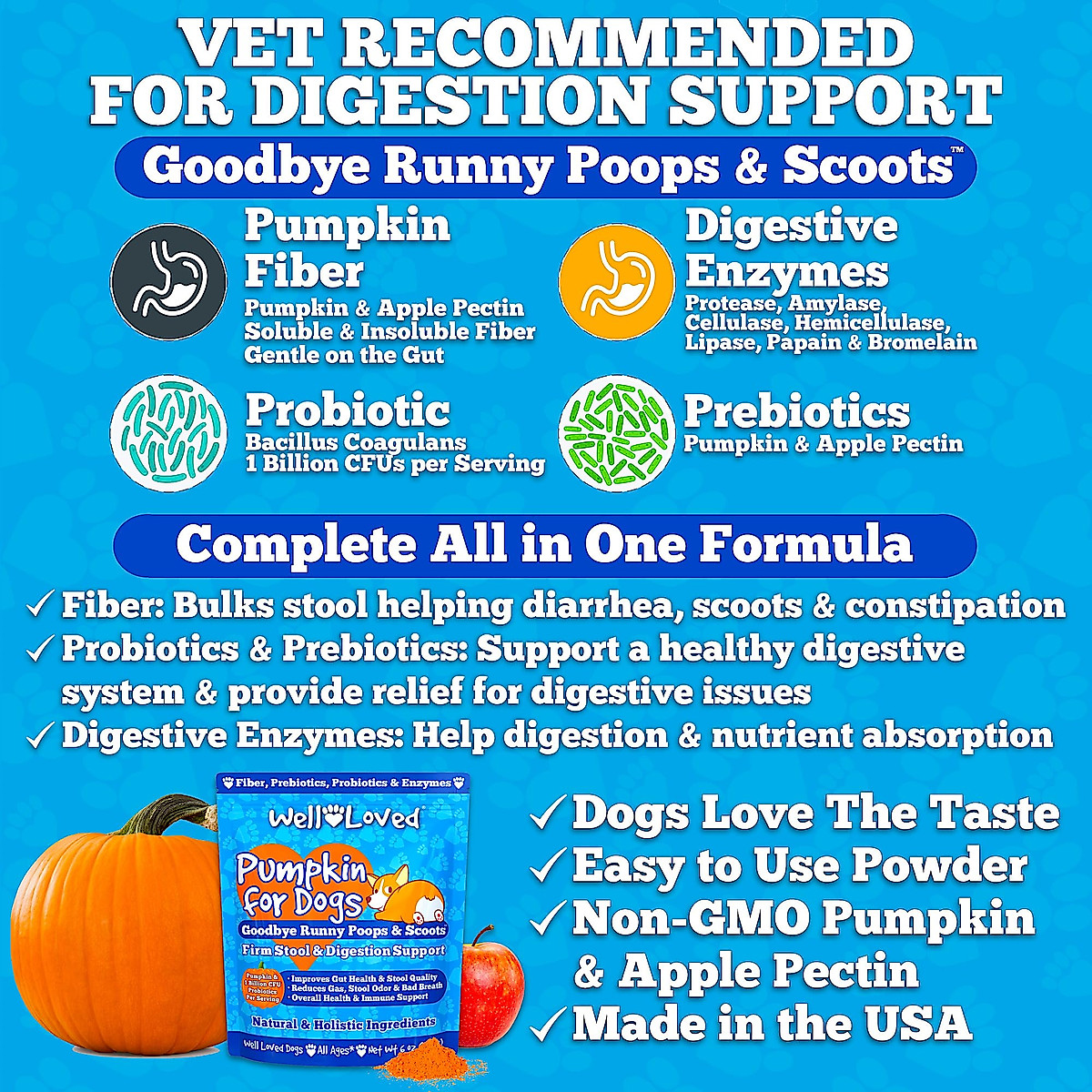 Well Loved Pumpkin for Dogs - Pumpkin Puree, Canned Pumpkin (Alternative), Fiber for Dogs, Probiotic Powder, Pumpkin Powder, Dog Diarrhea, Digestive Support, Perfect for Firm Poops and No Scoots, 6 oz