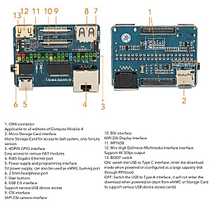Module 4 Board Multi Interface, 4K Resolution 30FPS, USB2.0 Connector with CSI Connector, Standard Cm4 Socket 40Pin Gpio Suitable for Connecting Various USB Devices