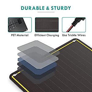 12V 20W Solar Battery Charger, Solar Trickle Charger for Car Battery, Solar Car Battery Maintainer with Built-in MPPT Charge Controller for Car, Boat, Camper, Alligator Clip, Cigarette Lighter Plug